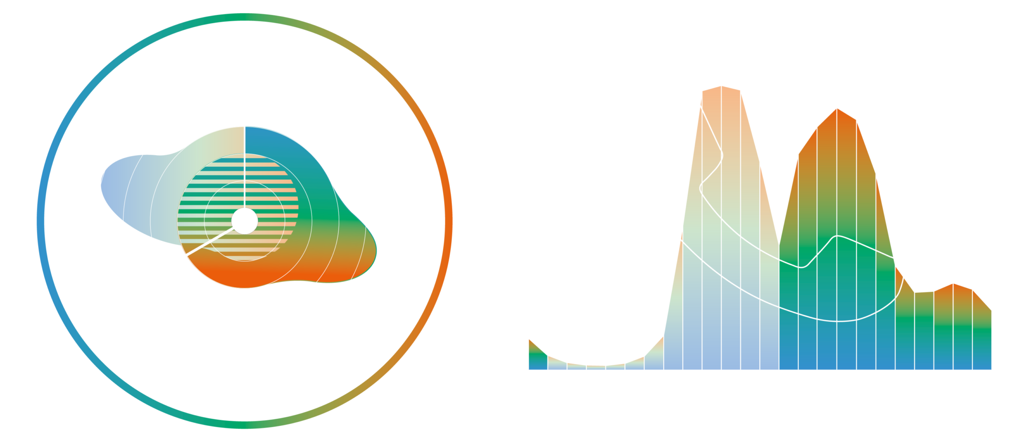 Gaia, chatbot software for the automotive industry - Esosphera